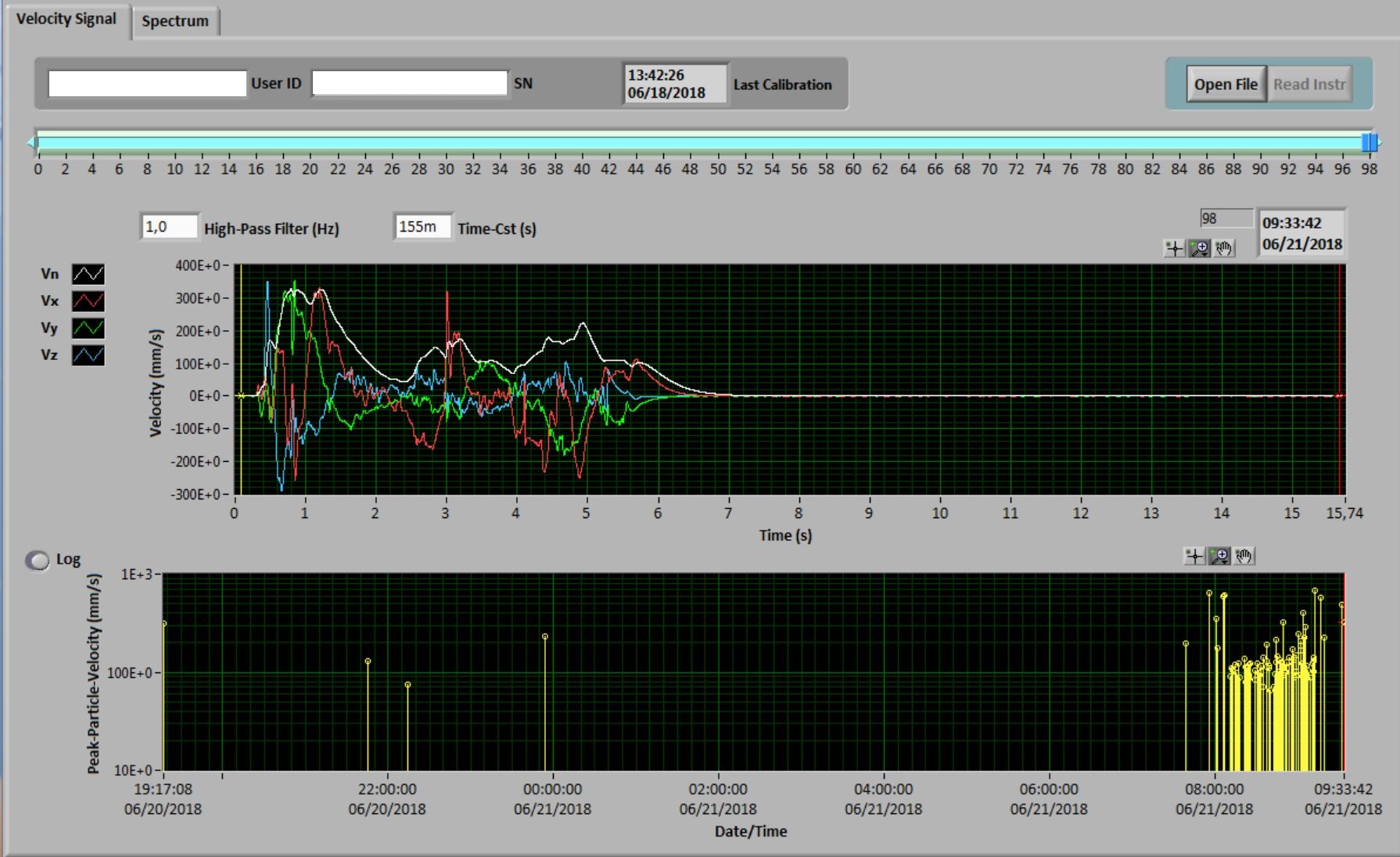 Software package - MEMS Vibration Meter